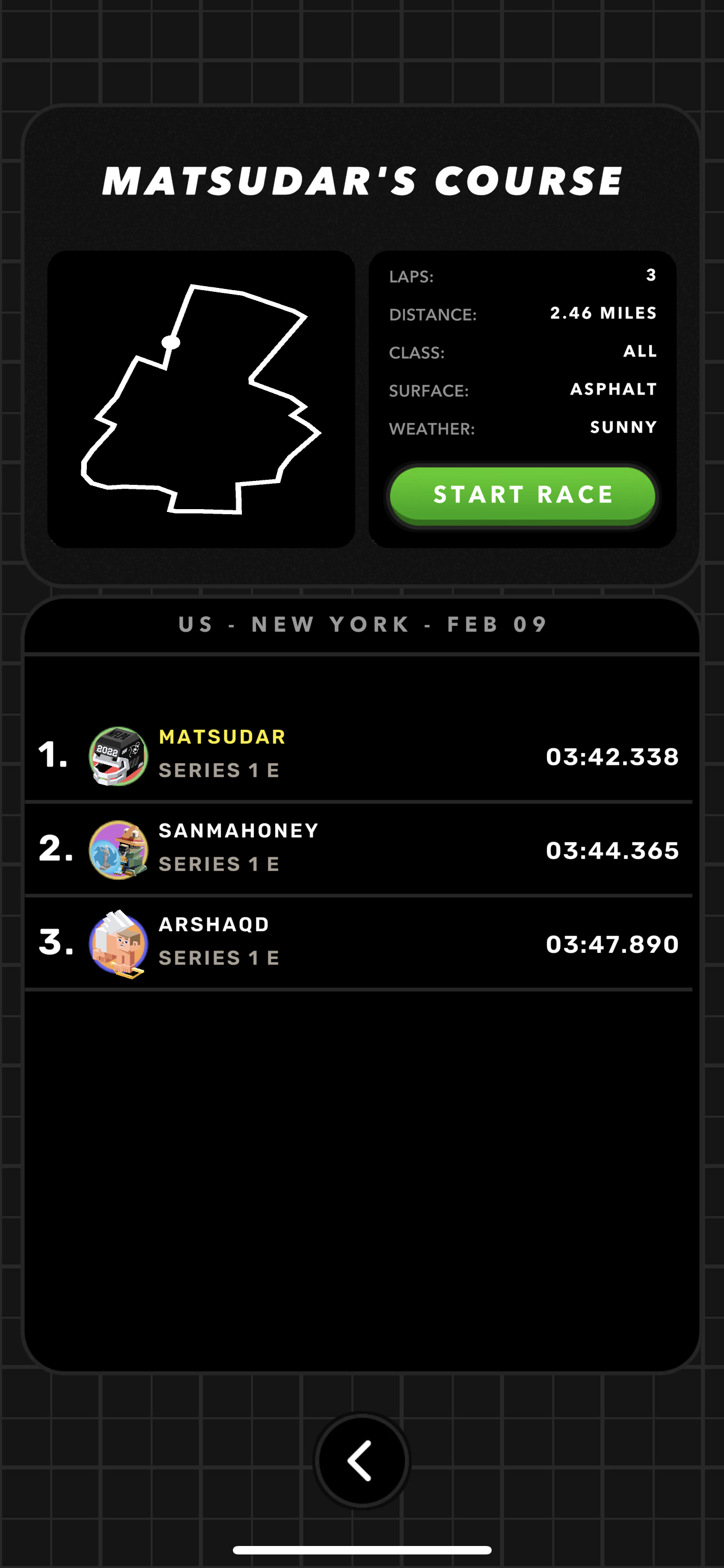 Racing Time Trials - Mahoney MetaVerse Hodlings