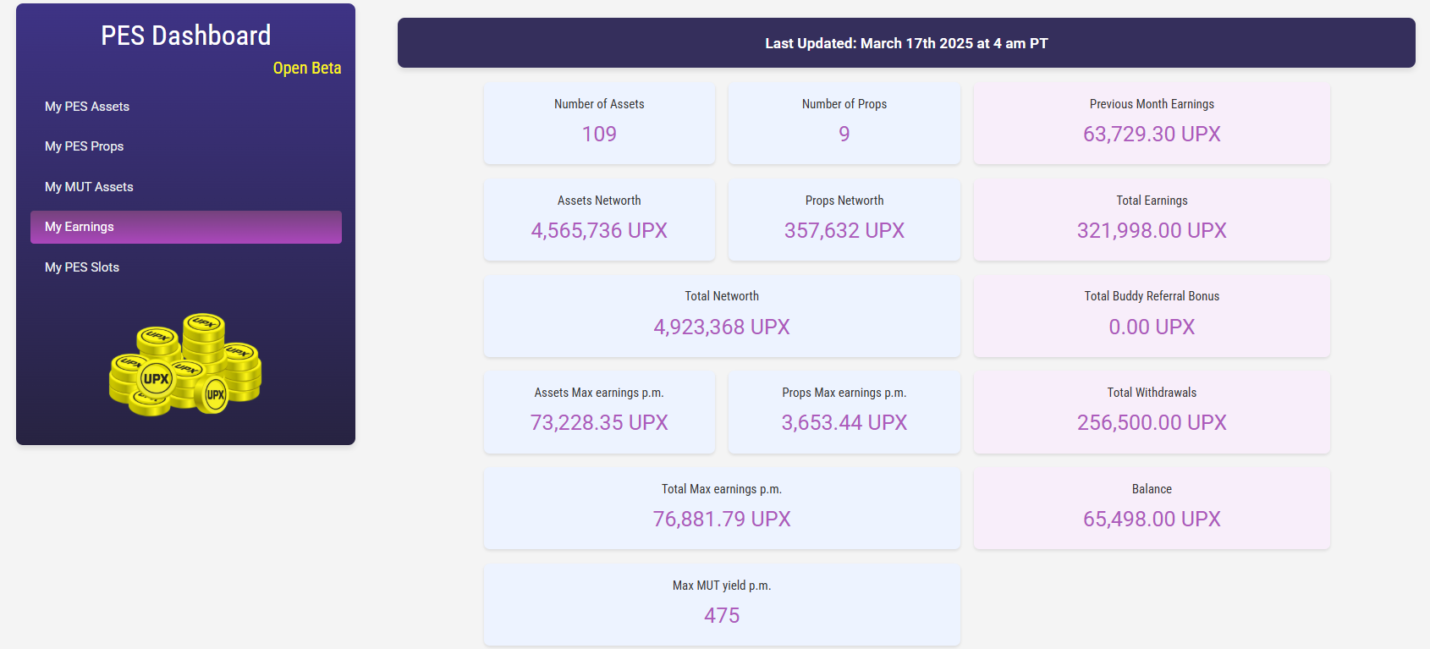 Passive Earning Schemes, PES - Mahoney MetaVerse Hodlings